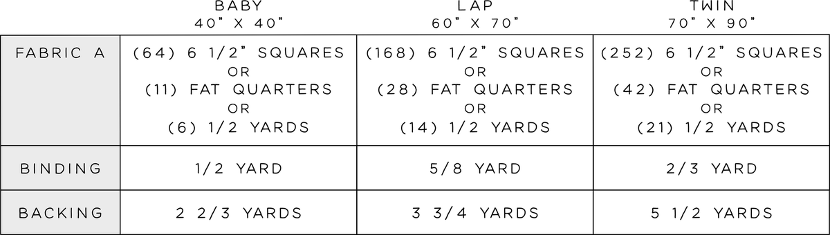 The Cleo Quilt Pattern – Needle Crafts + Studio